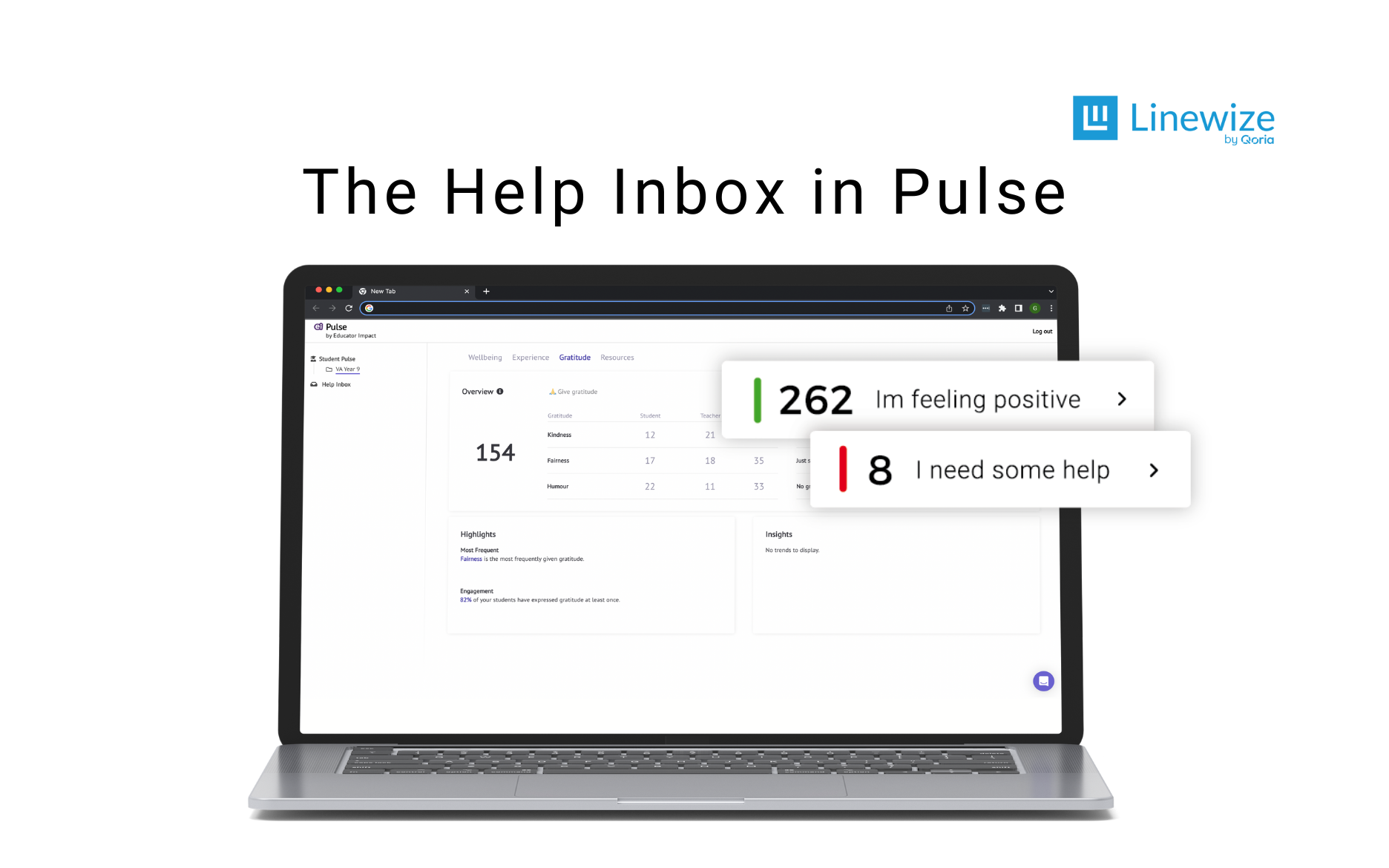 Linewize Bite-sized Learning